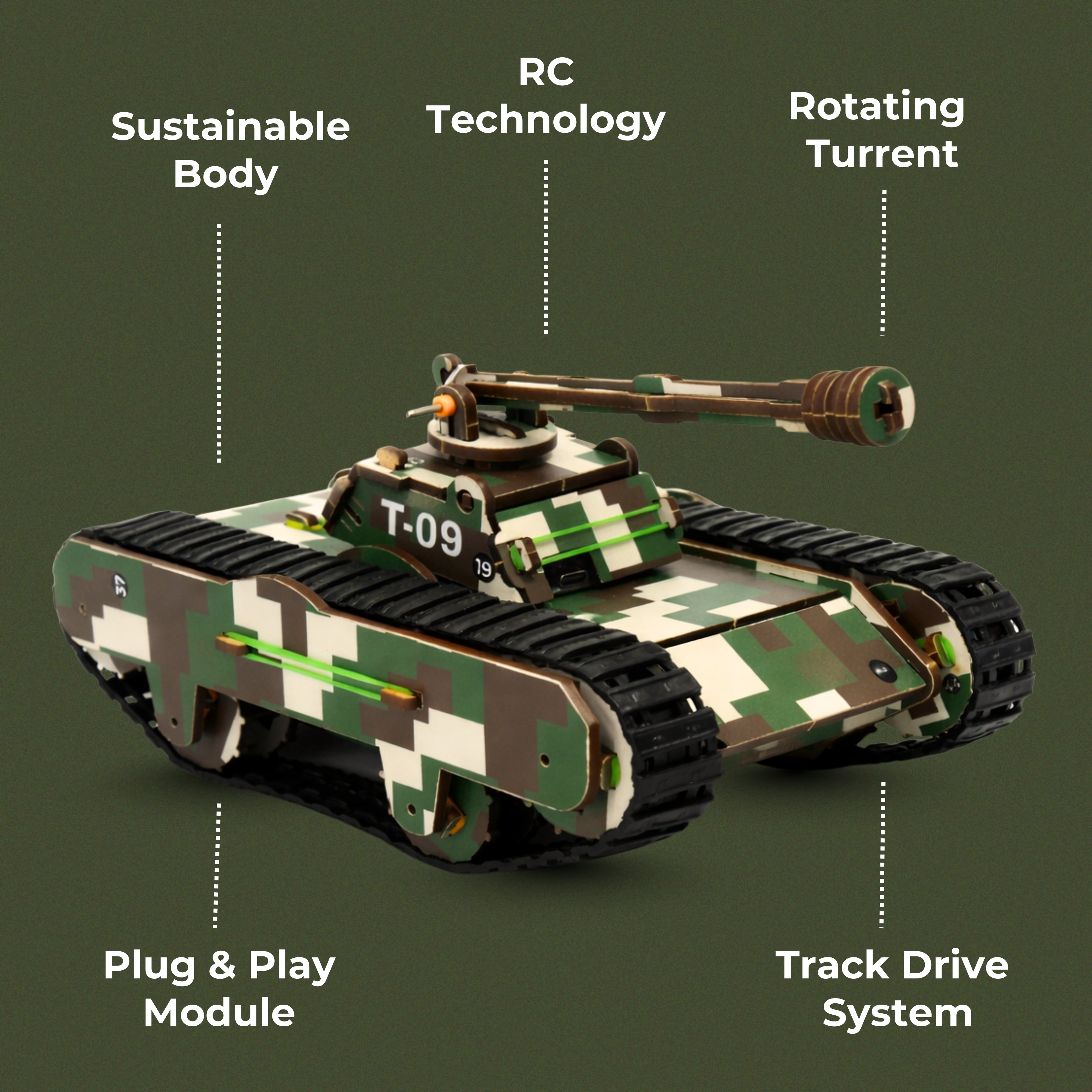 Sooper Brains™ DIY Army Tank Kit (Type-C Rechargeable) – Clapstore Toys